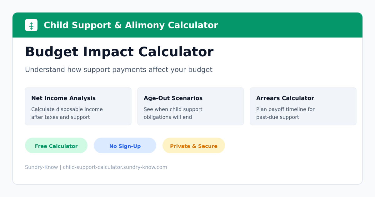 Payroll Cash-Flow Forecast Calendar for SMBs (2026)